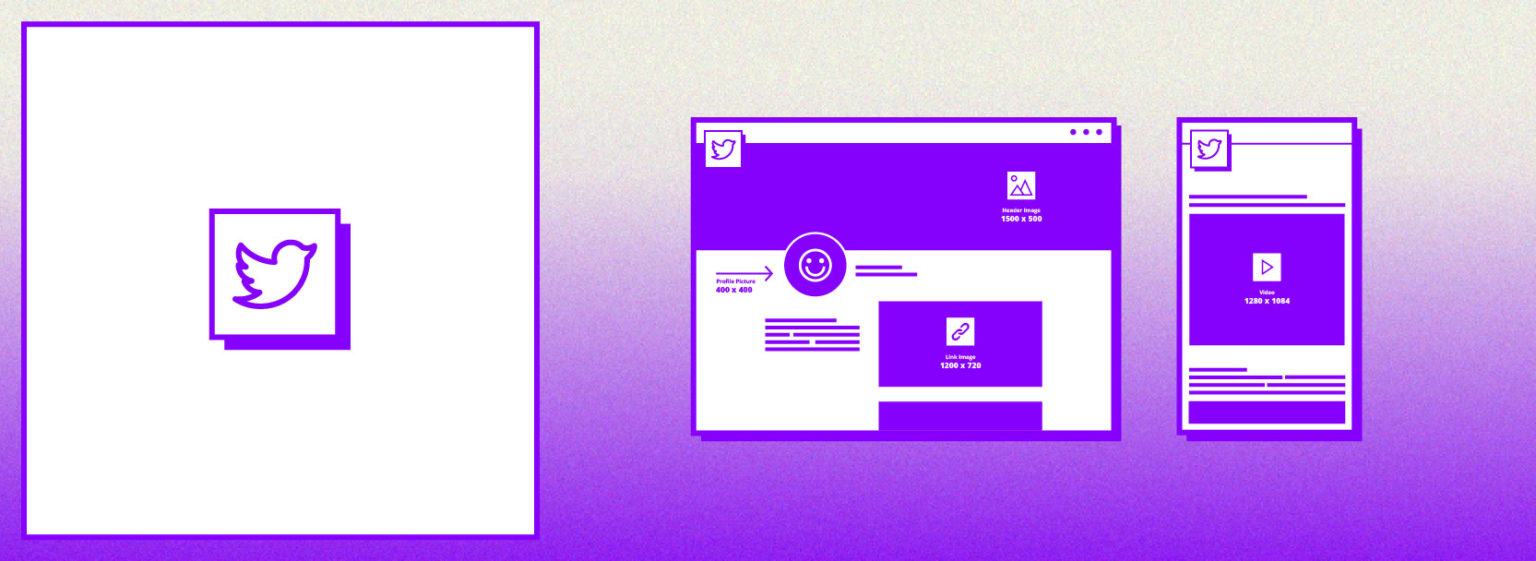 Social Media Image Sizes For 2021